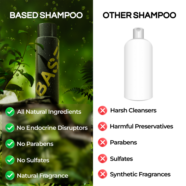 Shampoo – Based Bodyworks