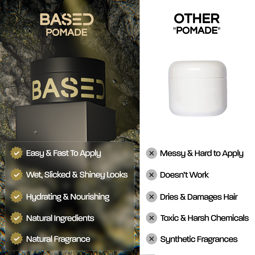 Based Bodyworks Pomade