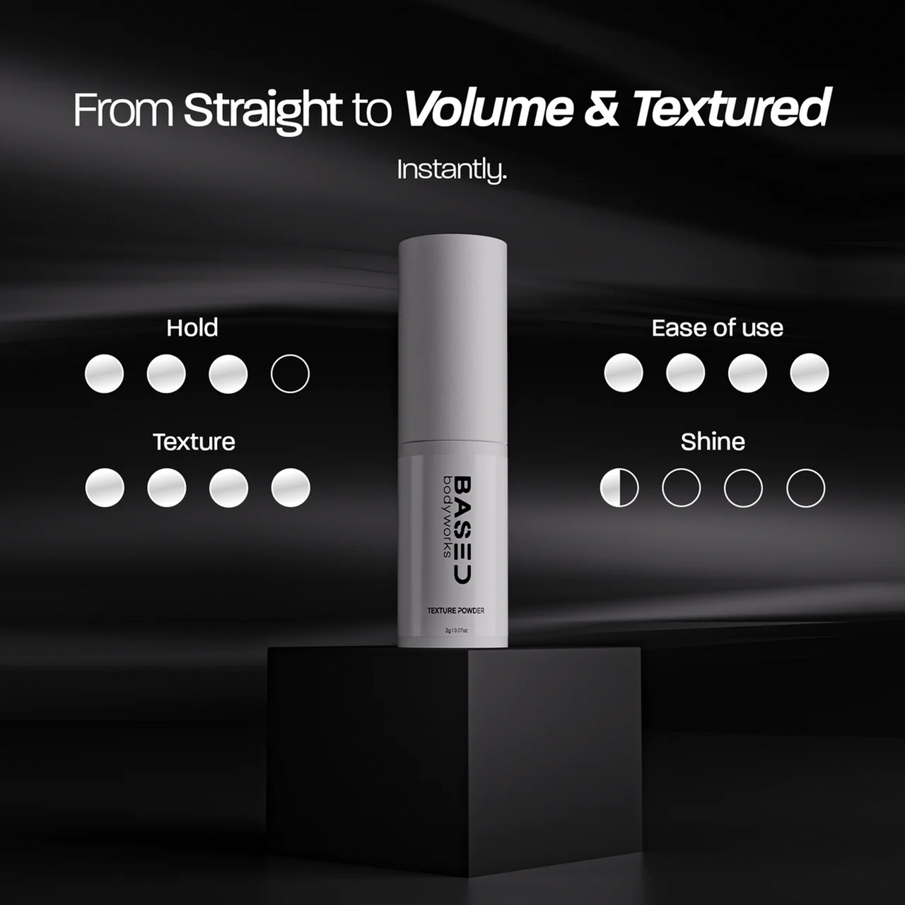 Texture Powder – Based Bodyworks