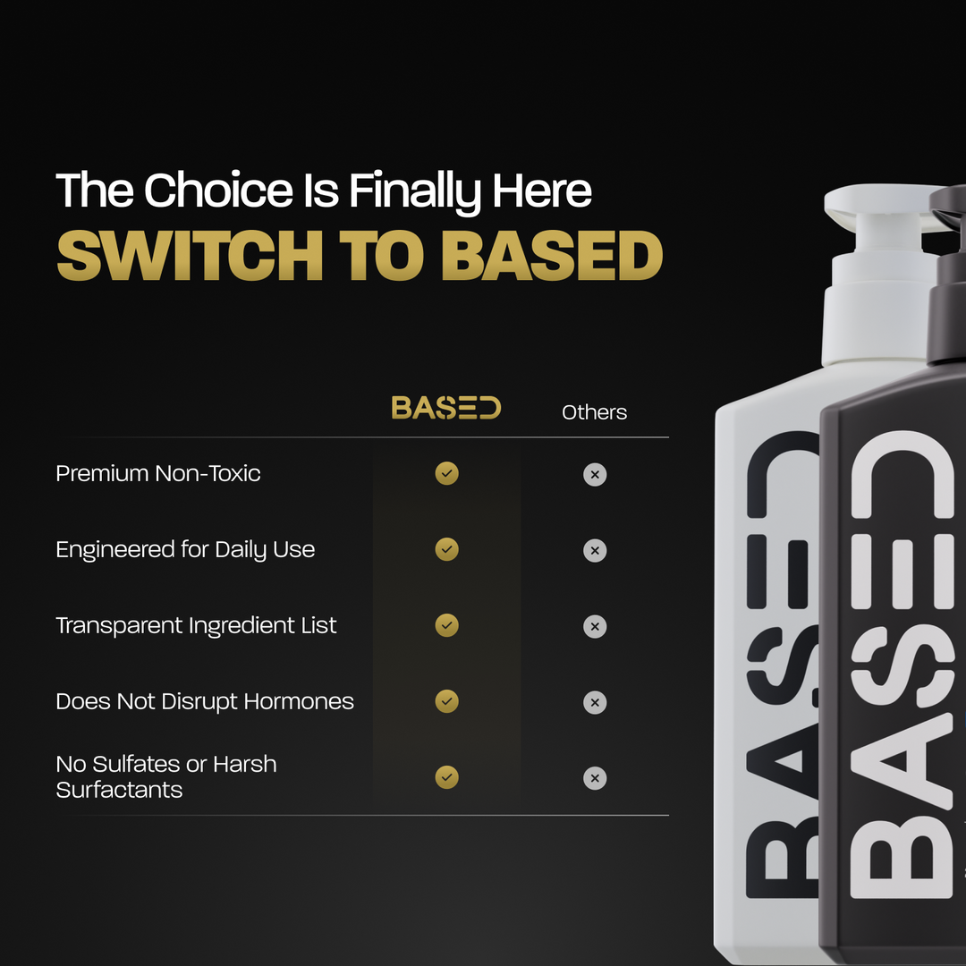 Daily Skincare Duo – Based Bodyworks