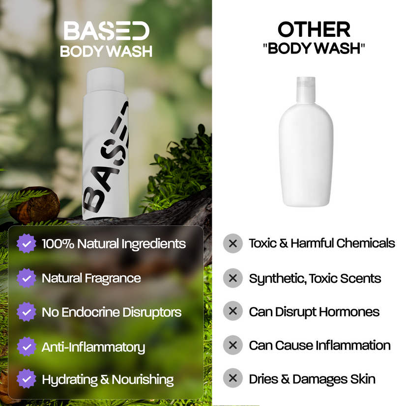 Body Wash – Based Bodyworks