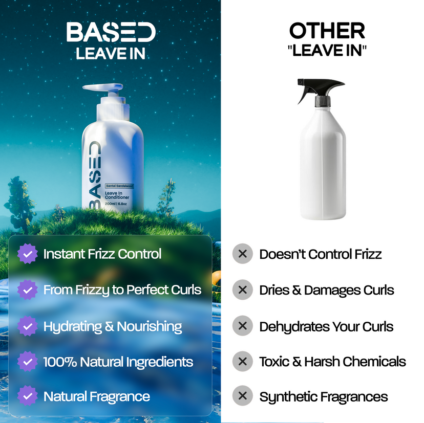 Leave-In Conditioner – Based Bodyworks