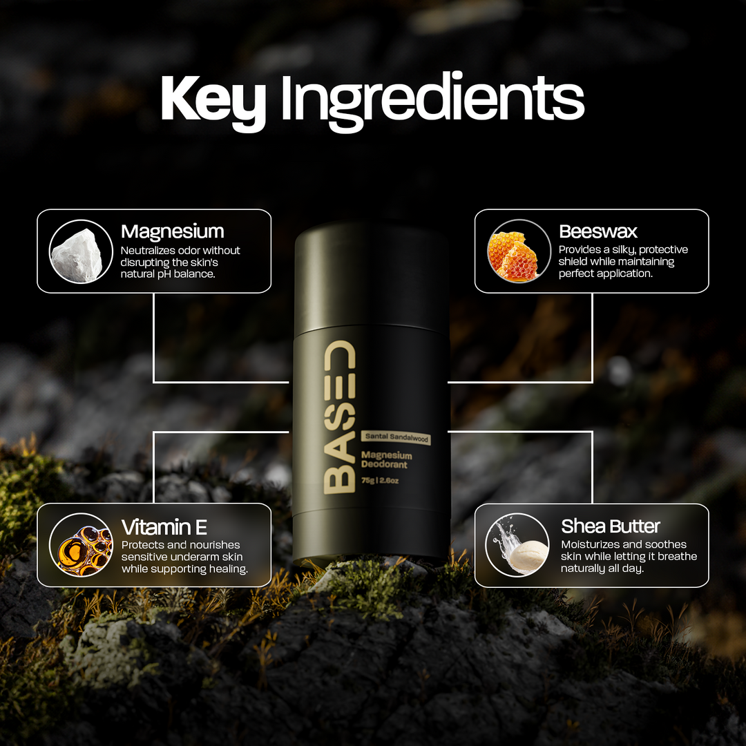 Deodorant – Based Bodyworks