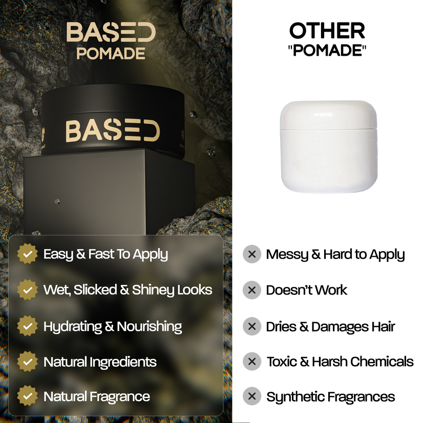 Based Bodyworks Pomade