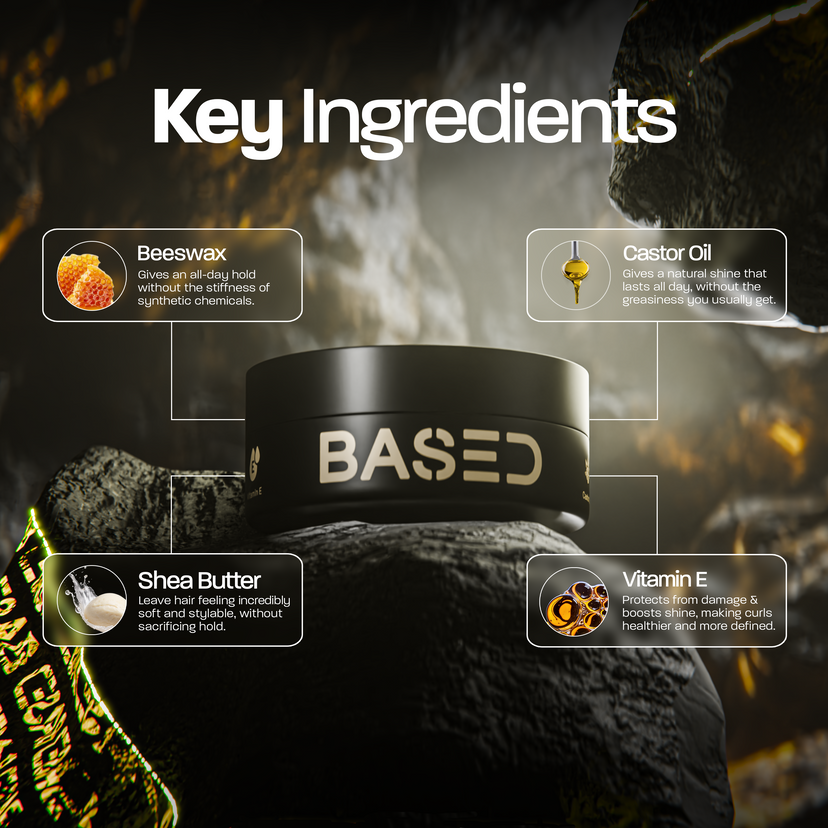 Based Bodyworks Pomade