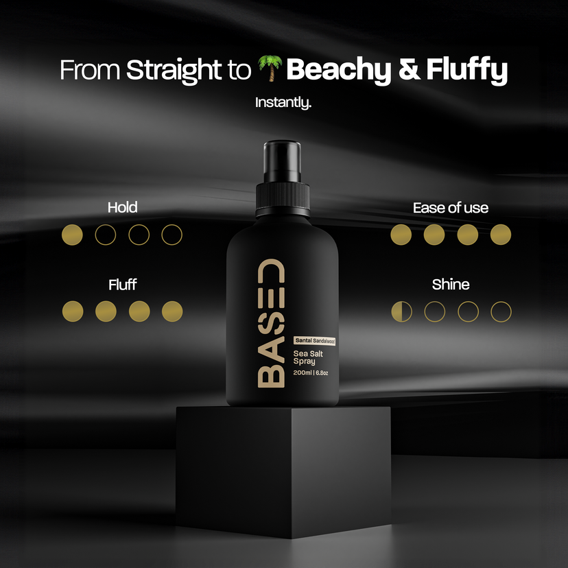 Sea Salt Spray – Based Bodyworks
